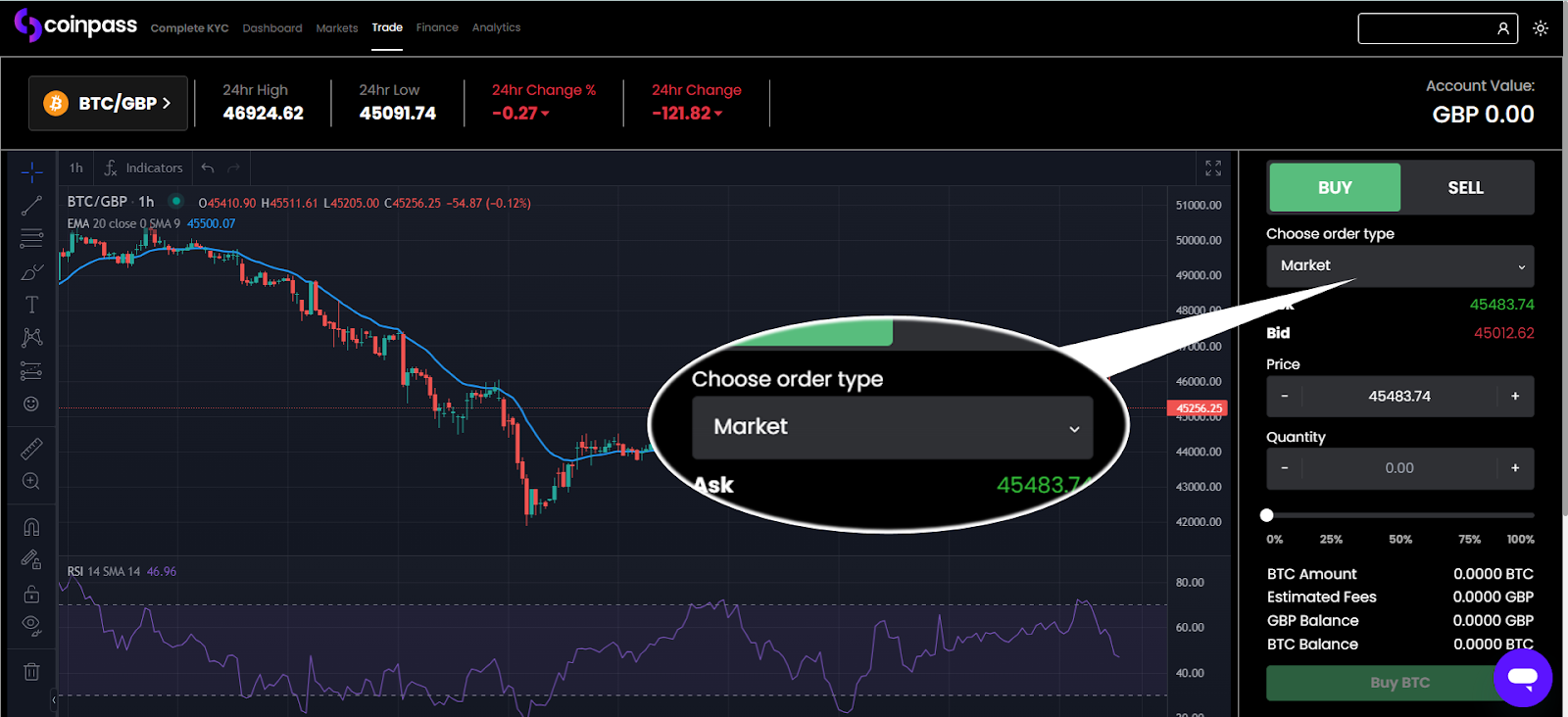 Which order types does coinpass support? – coinpass.com support